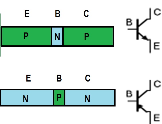 haidaroh blog: TRANSISTOR 1