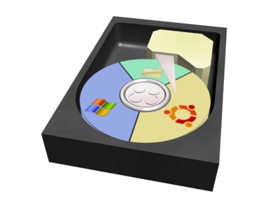 particiones del disco duro y mbr