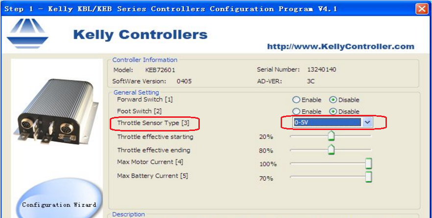 Veículos Elétricos - Os Carros Verdes - Emissão "Zero" de Carbono ...