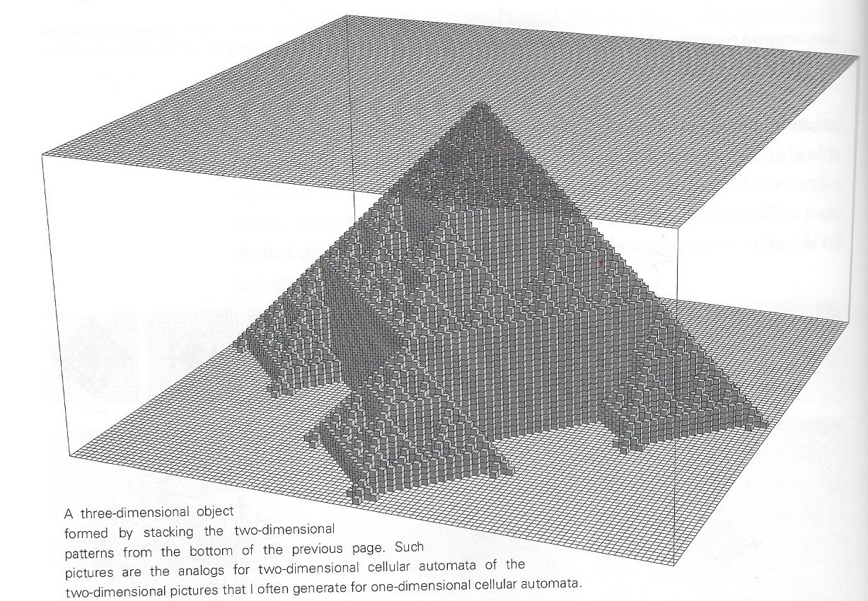 Hacking Math Class: Automata to Pyramids