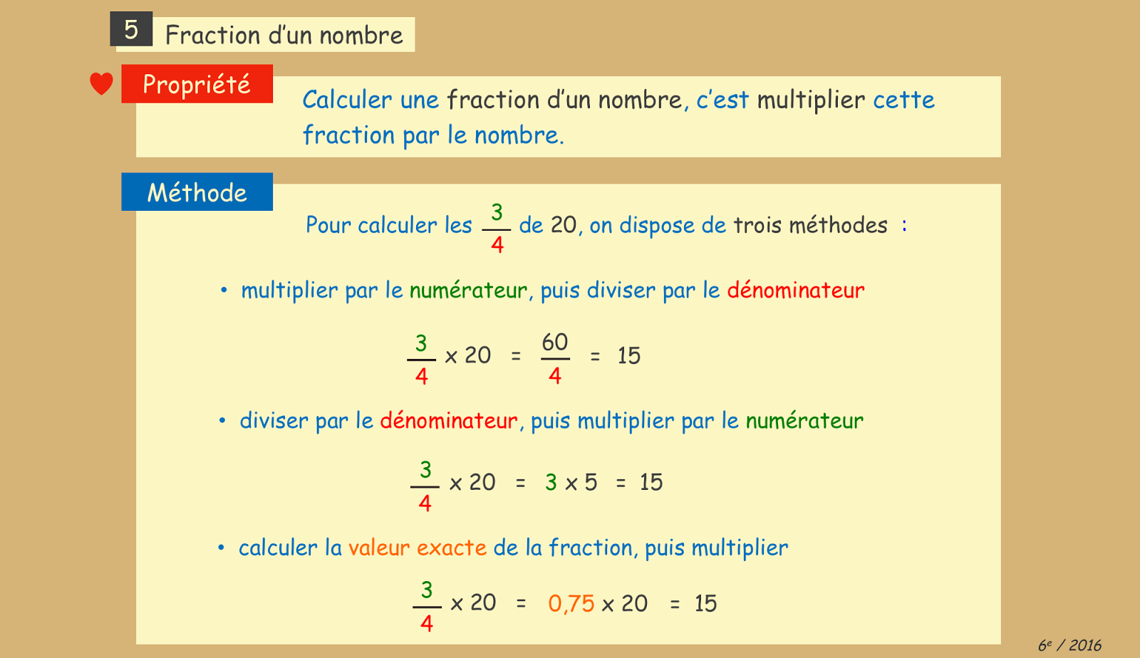 Cours de Maths / 6e 2016: CH 8 - Fractions