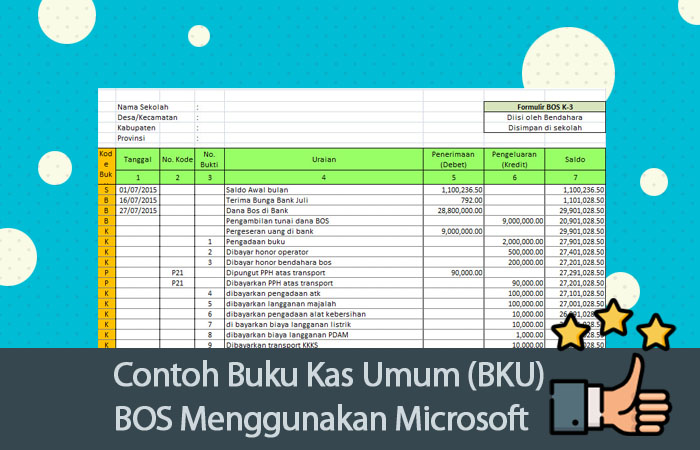 Contoh Buku Kas Umum (BKU) BOS Menggunakan Microsoft Excel - Laporan BOS