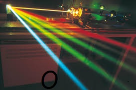 Cours d'optique Physique - Optique Ondulatoire- SMP4 S4 PDF