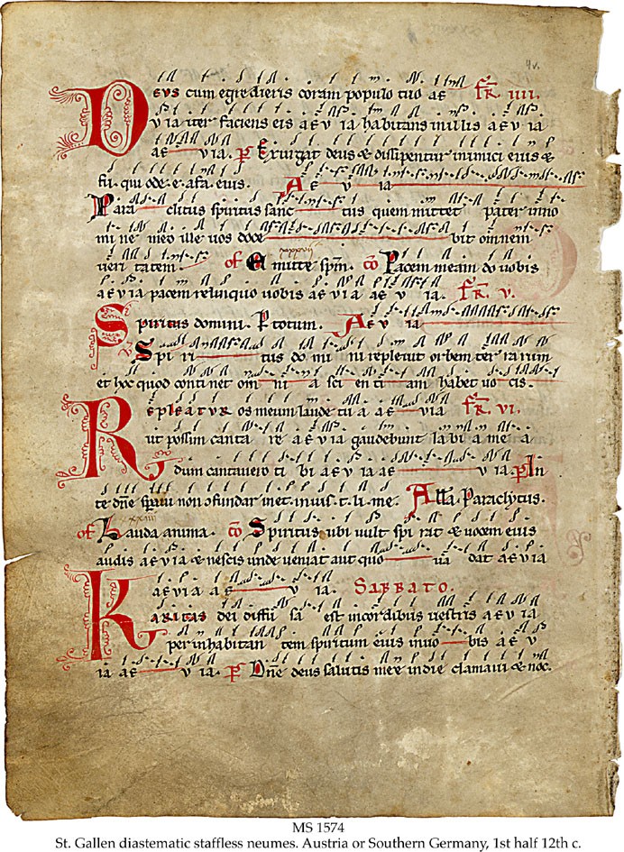 ☦️ Chants sacrés orthodoxes: LE LATIN, LANGUE LITURGIQUE ORTHODOXE