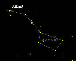 Space Theology (Astrotheology): al Qaida in the sky?