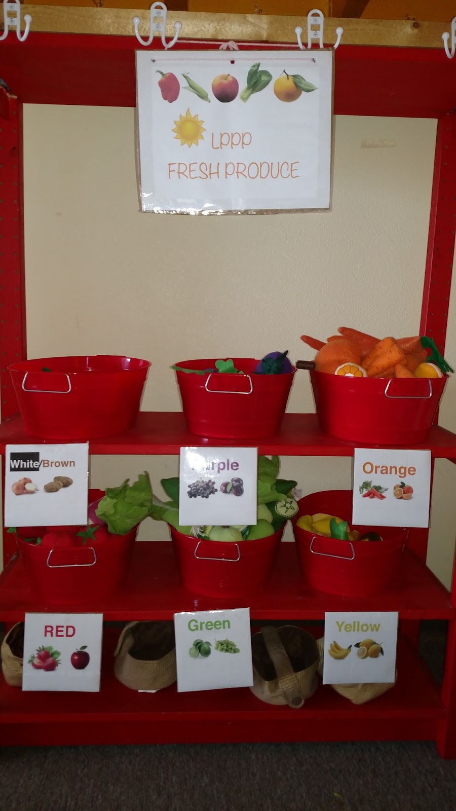 Laguna Preschool Curriculum: Market- Imaginary Play