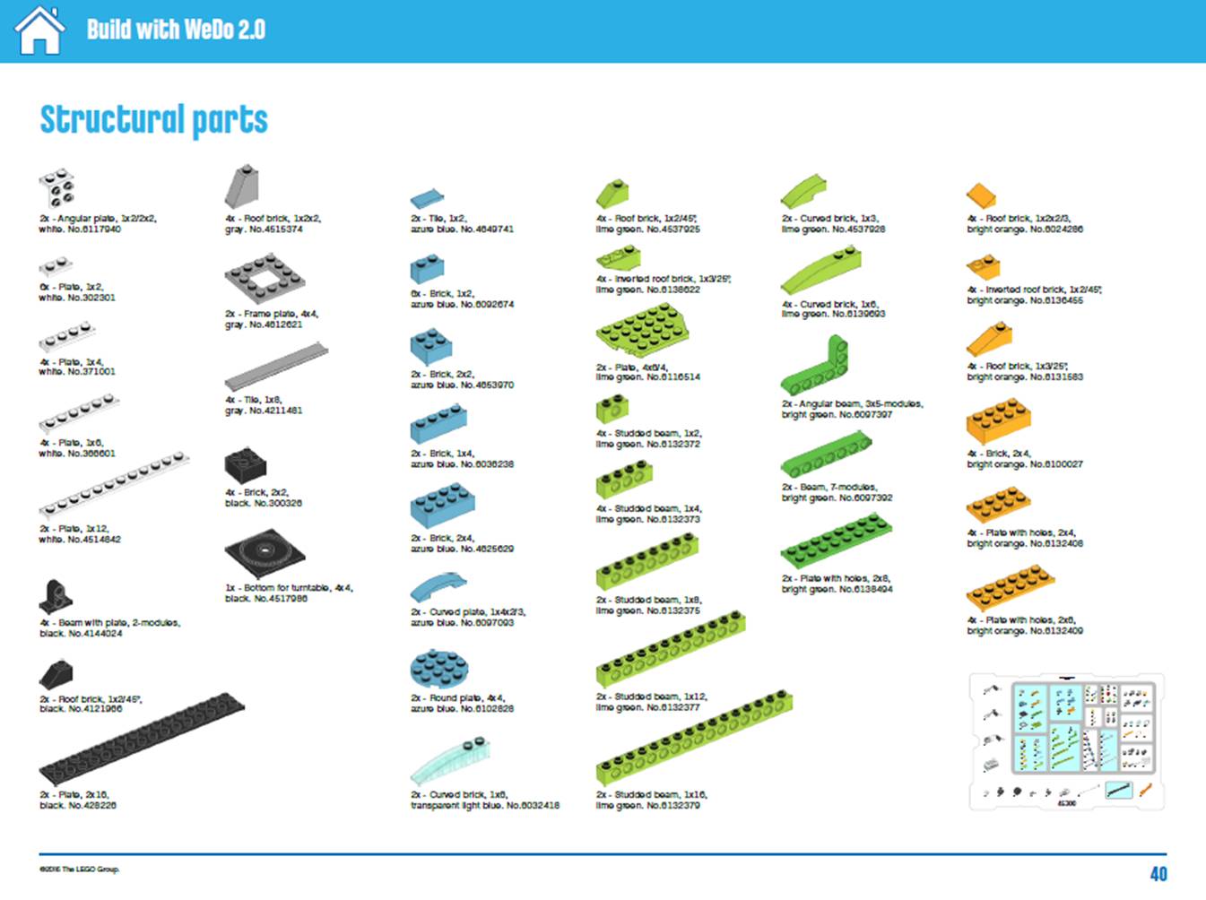 ah-present: examples - extracts from the web-page https://education ...