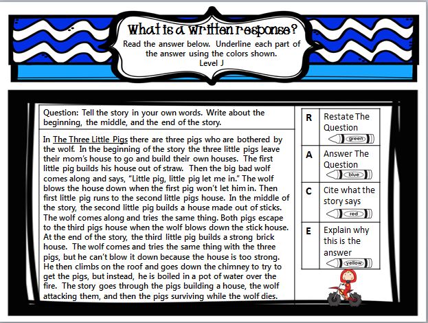 Blue Ridge Second Grade Days: Teaching The R.A.C.E Strategy To Answer ...
