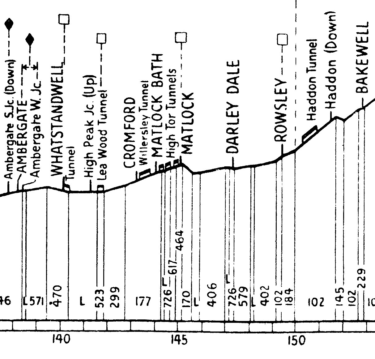 Jan Ford's World: 5 Jul 2011