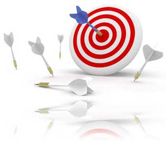 Dolvin's Technology Consulting and Finance Software Blog: Integration ...