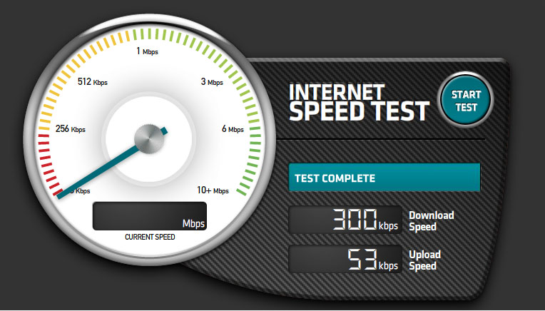 Measuring your internet connection speed | CHAROTERO - A Personal Technical Diary