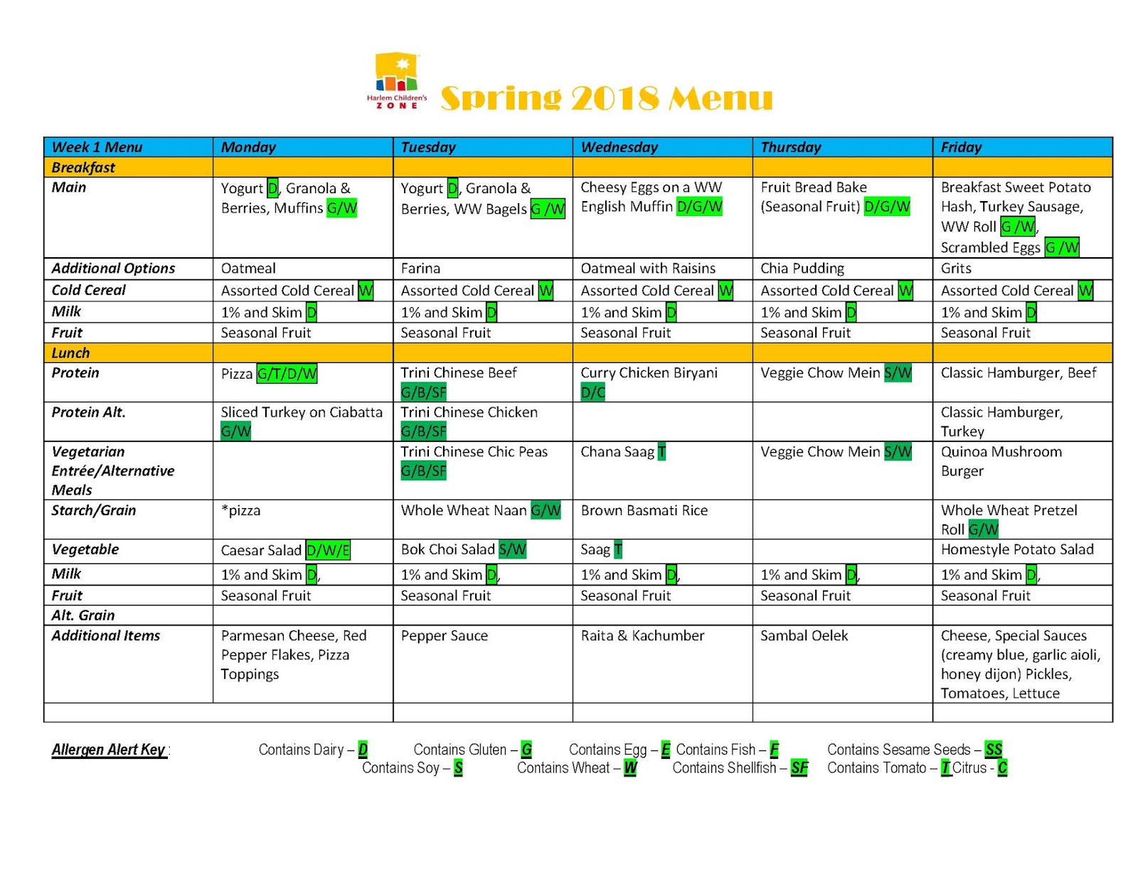The HCZ Health and Wellness Connection: Spring 2018 Menu Cycle