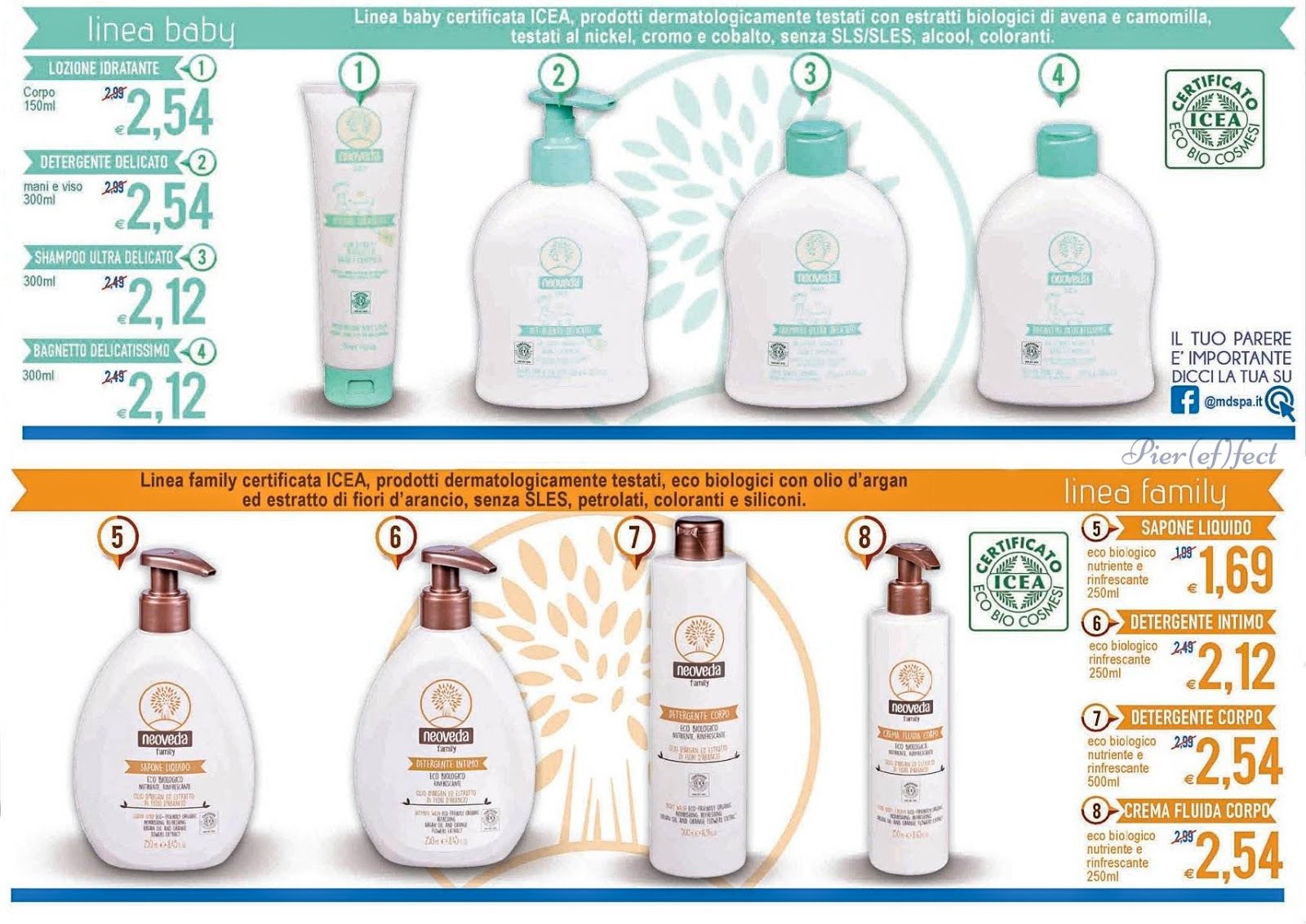 |Beauty Cues| Prodotti corpo ecobio da MD Discount (con colpo di scena ...