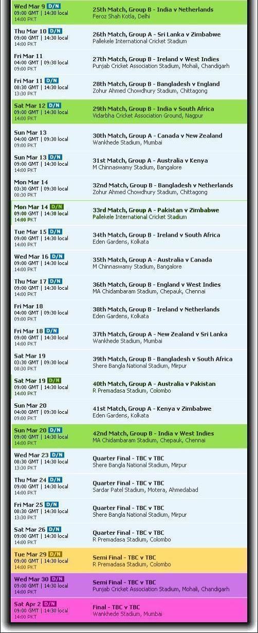Raghu s Column Countdown To Cricket World Cup 2011 Reaches The 10 Day Mark raghu-s-column-countdown-to-cricket-world-cup-2011-reaches-the-10-day-mark