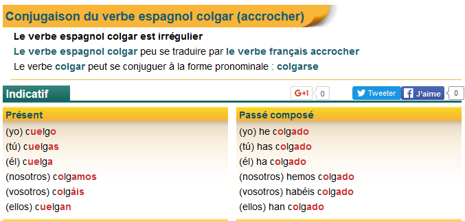 INICIACION AL ESPAÑOL : verbo COLGAR