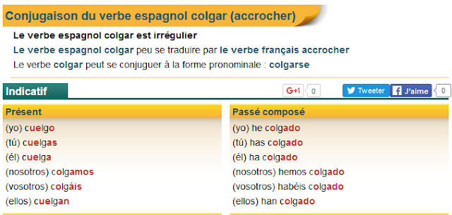 INICIACION AL ESPAÑOL : verbo COLGAR