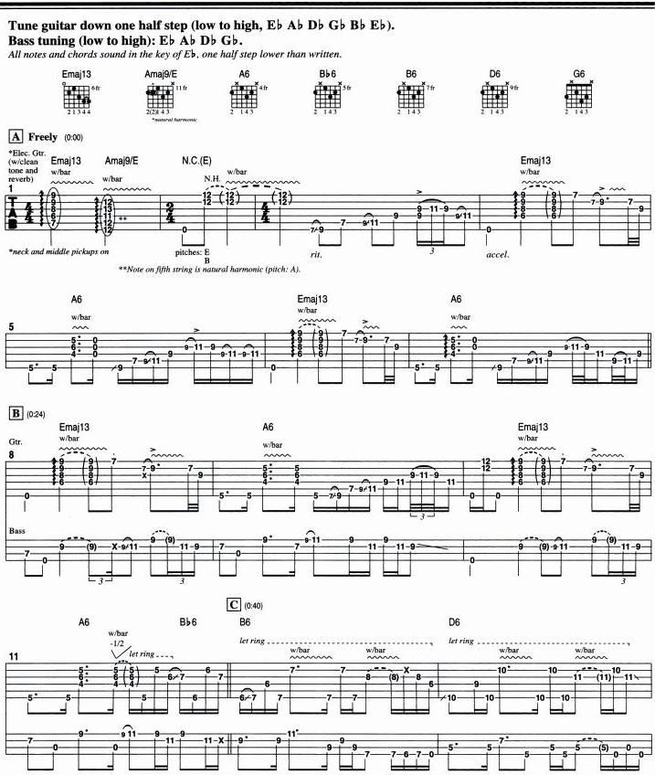 Lenny - Stevie Ray Vaughan (Tabulatur) ~ Cara Mudah Belajar Main Gitar