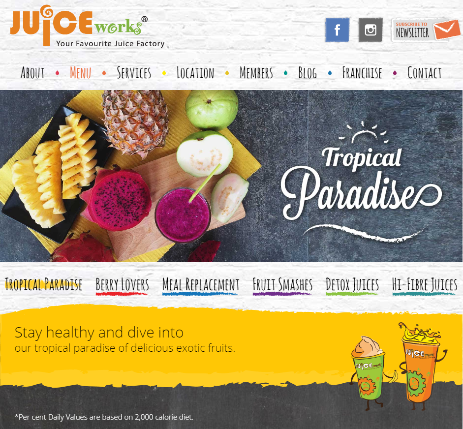Blog Lea Azleeya: Vouchers From Juice Works Malaysia