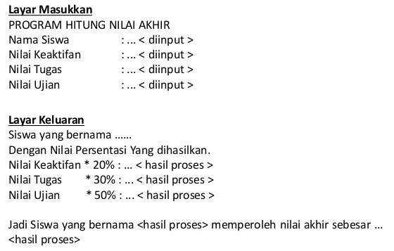 Cara Membaca FlowChart dan Membuat FlowChart serta Program CodeBlock ...