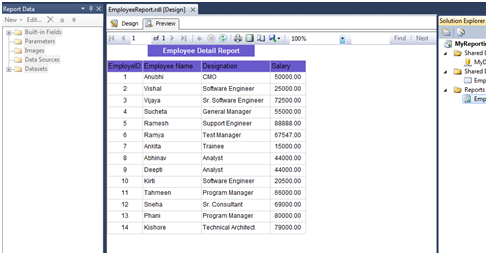 SQLCircuit: SSRS - Different ways of Deploying Reports