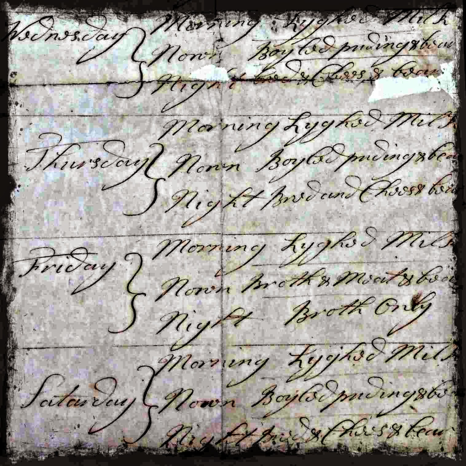 Libraries Sheffield: Exploring the Archives: menu for the workhouse in ...