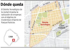 Desarrollo y Defensa: La transformación de Parque Patricios
