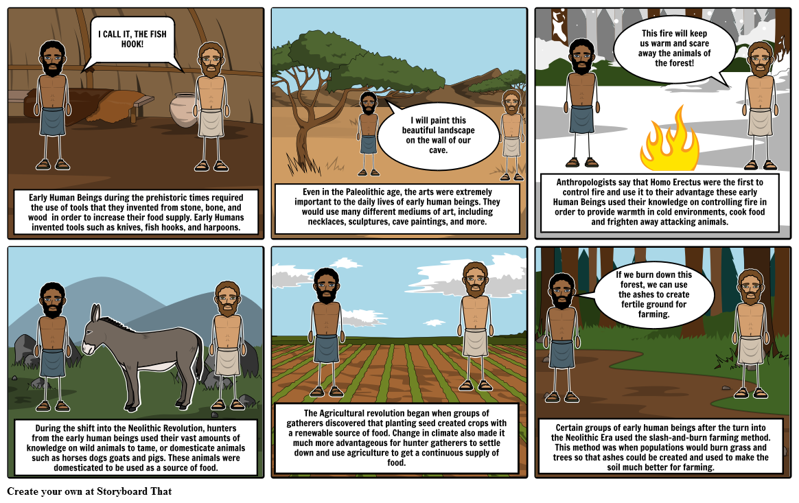 AULA DE SOCIALES ABIERTA 24 HORAS: marzo 2019