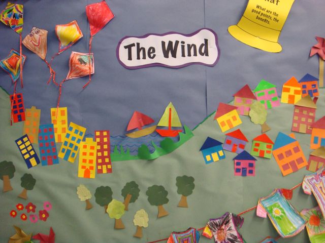 ADDINGTON SCHOOL ESOL: Displays