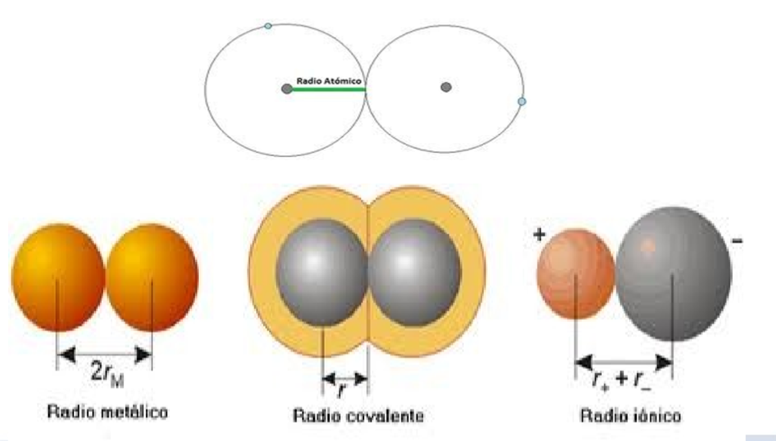 PROFESORADO DE EDUC. SECUNDARIA EN QUÍMICA: septiembre 2014