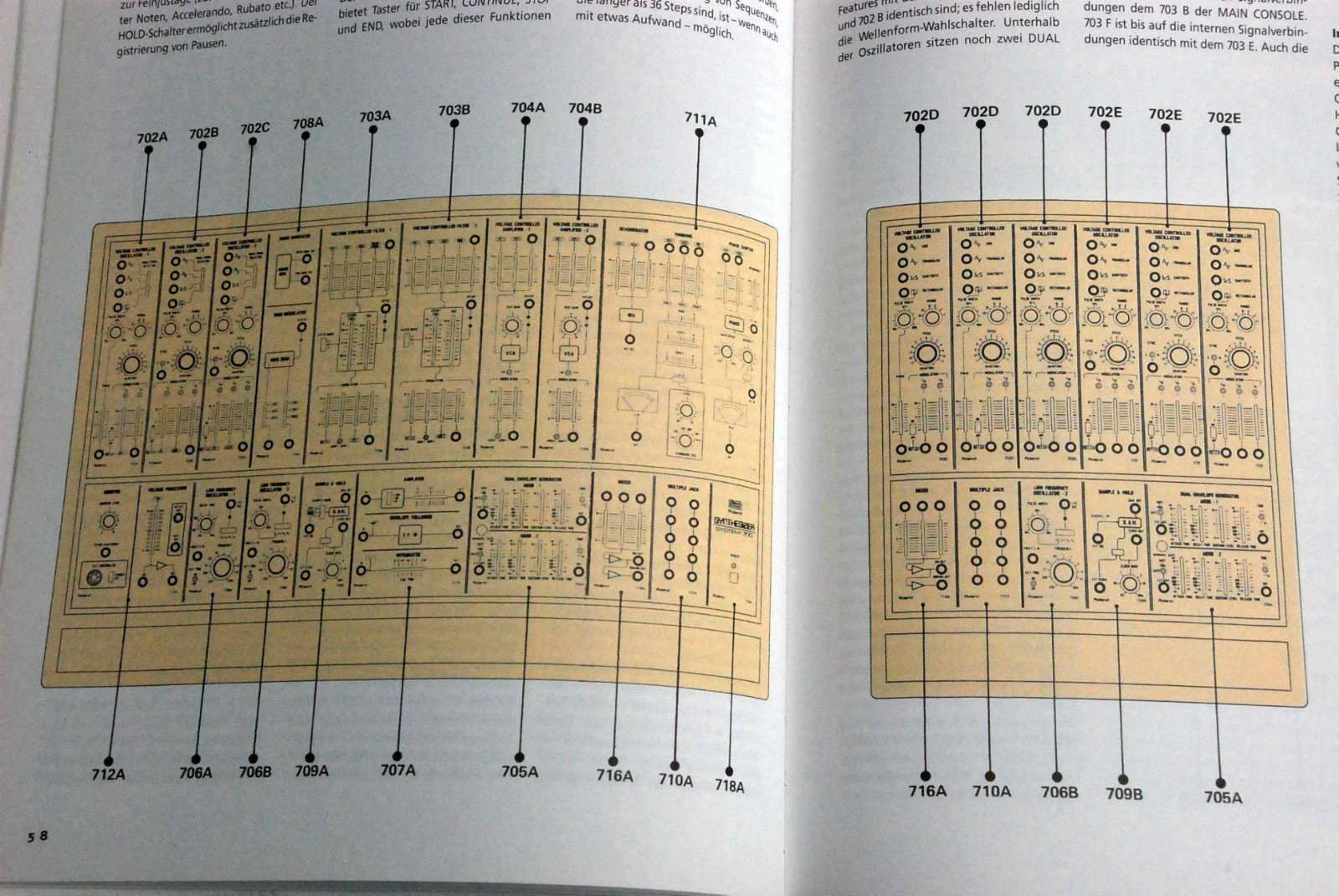 MATRIXSYNTH: Synthesizer von Gestern II