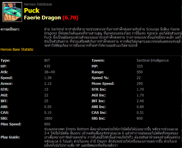 Dot@: Puck (Faerie Dragon)