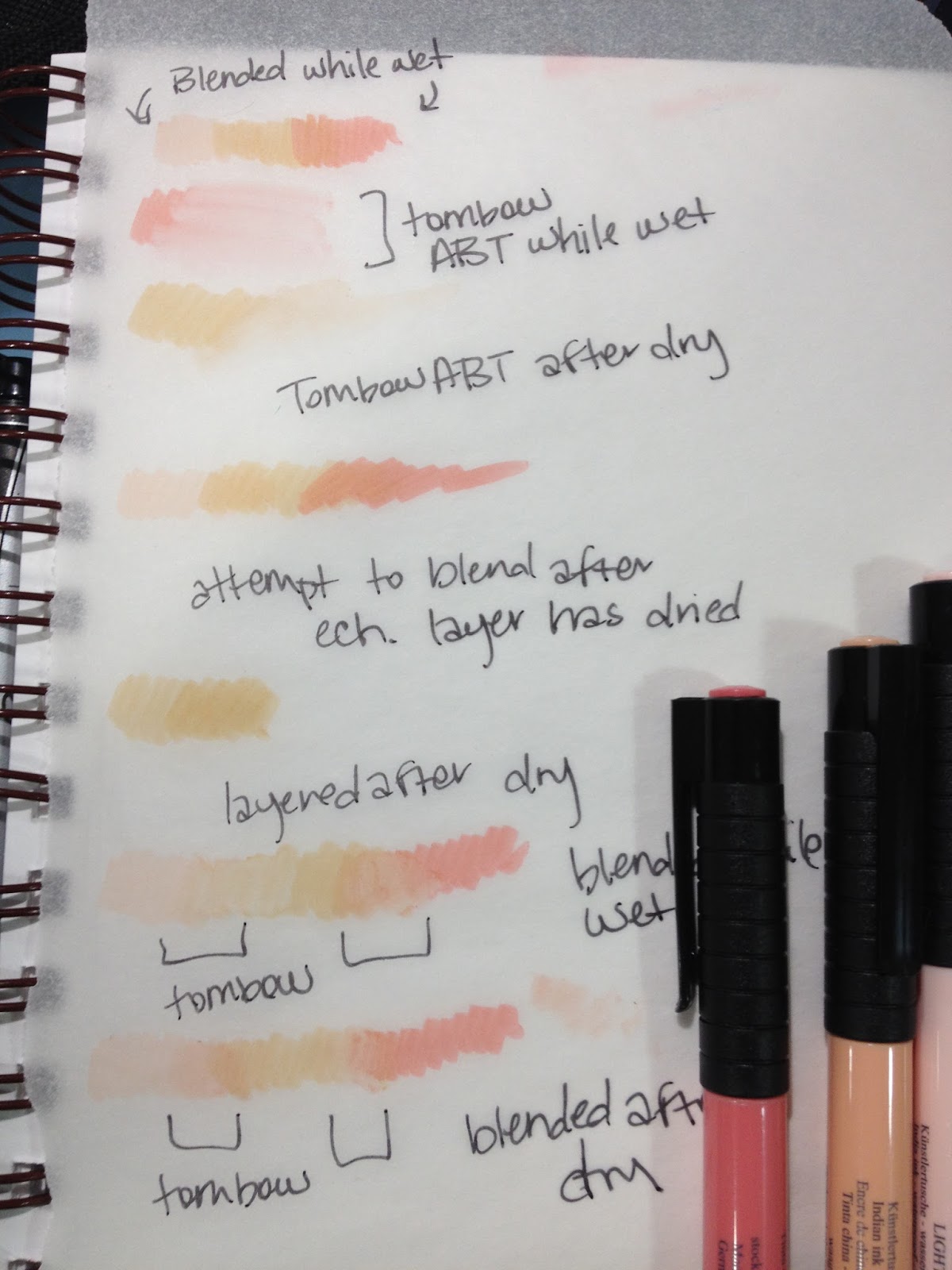 Art Marker Review: Pitt Artist Pens and Pitt Big Brush Pens