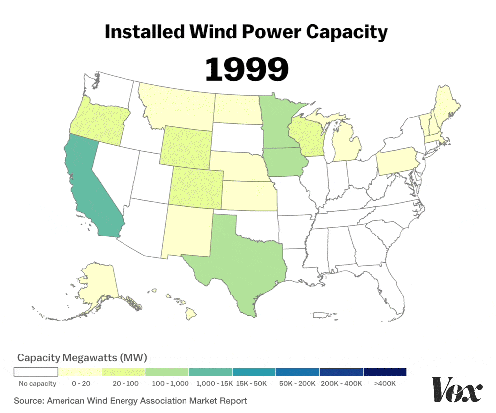 NewEnergyNews: Wind Comes In Many Different Sizes
