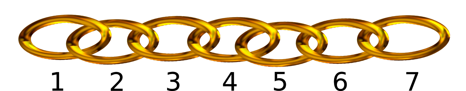 Maths at:: Answer to "Seven Gold Rings"