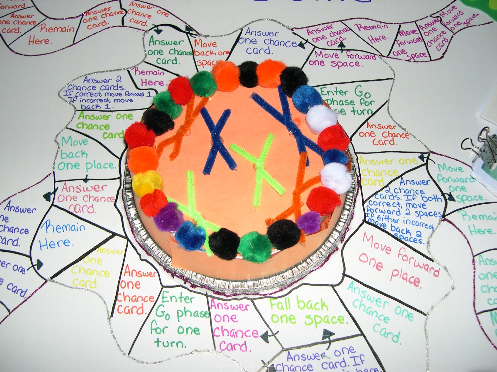 Bronxville AP Biology: After the AP Exam Juniors Complete Their Board ...