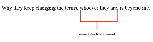 Steve Bargdill s Blog Top 20 Grammar Errors No Comma In A Non steve-bargdill-s-blog-top-20-grammar-errors-no-comma-in-a-non