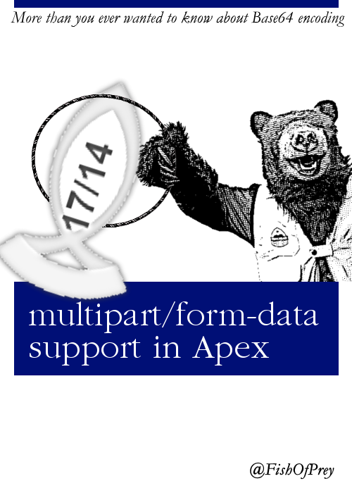 Daniel Ballinger's FishOfPrey.com: Steps required to support POSTing ...