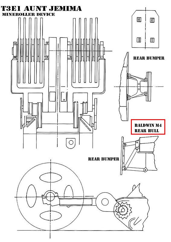 Panzerserra Bunker- Military Scale Models in 1/35 scale: M4 Sherman ...