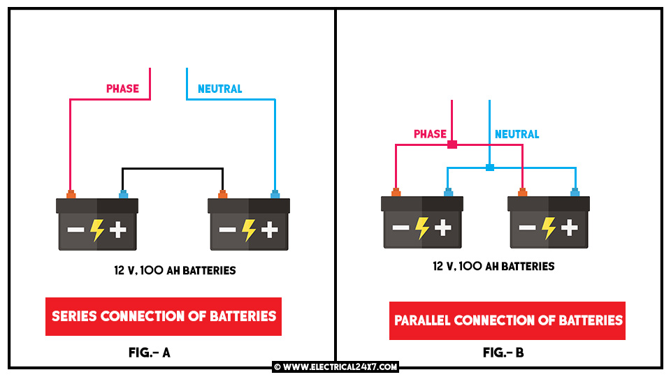 Parallel Car Battery Wiring Diagram