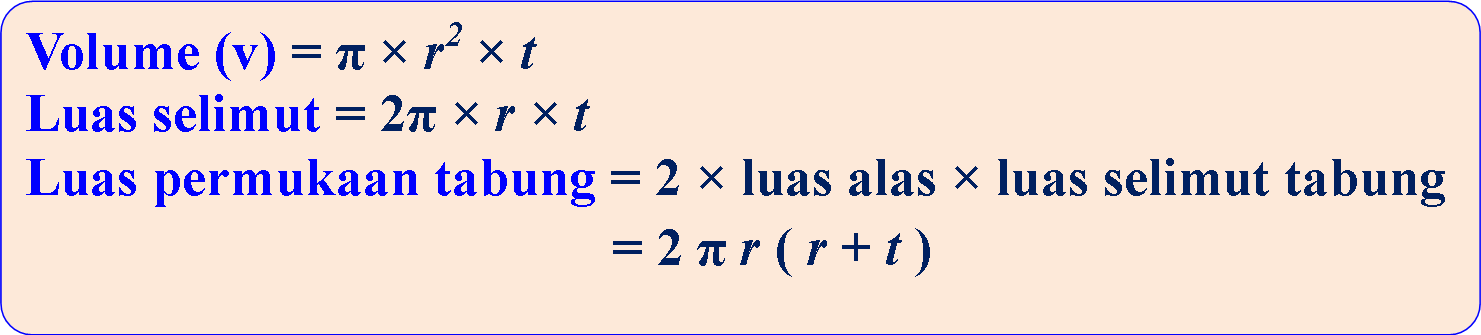 Clickyhun - Complete Education