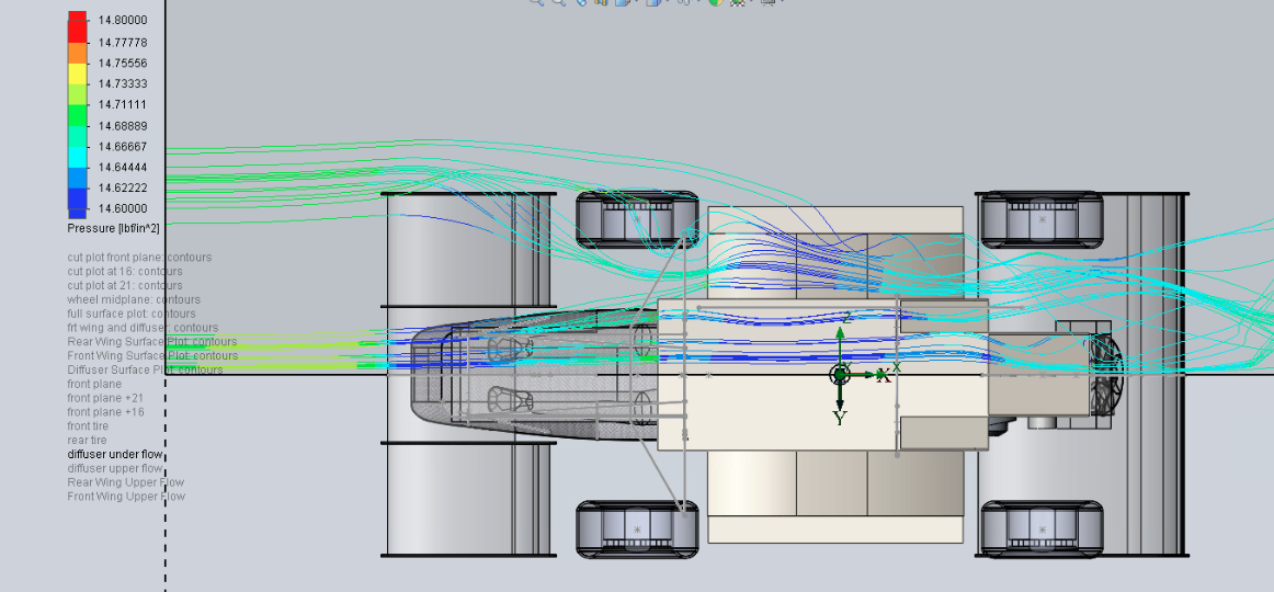 Duke University Motorsports: Aero Design Progress 2014
