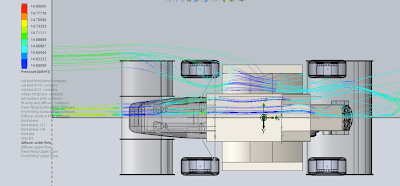 Duke University Motorsports: Aero Design Progress 2014