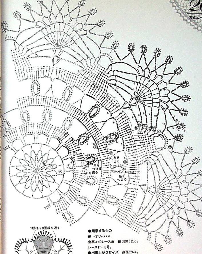 Ergahandmade: Crochet Doily + Diagram