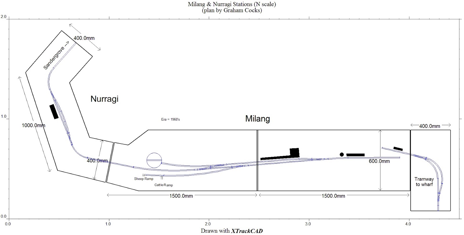 Fleurieu Peninsula Railway (N scale): Milang & Nurragi
