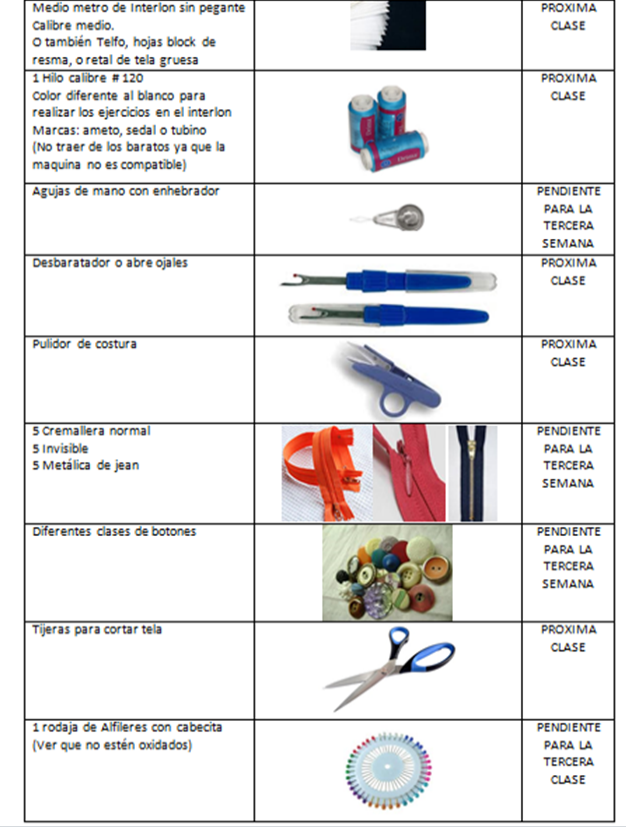 ALEJANDRINA RINCON ACEVEDO: CONFECCION BASICA