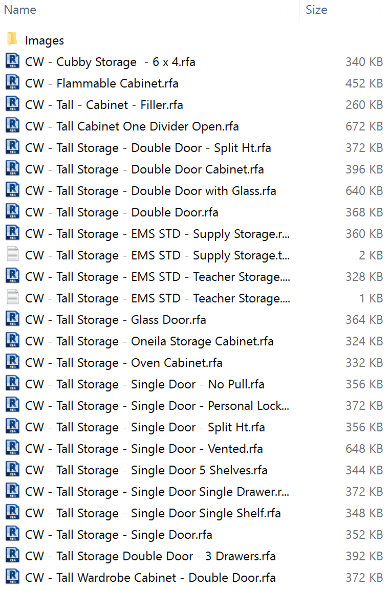 BIM Chapters: TMI Casework Revit Families Released