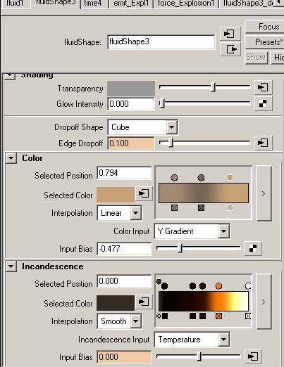Fluid Dynamics: Maya Fluids