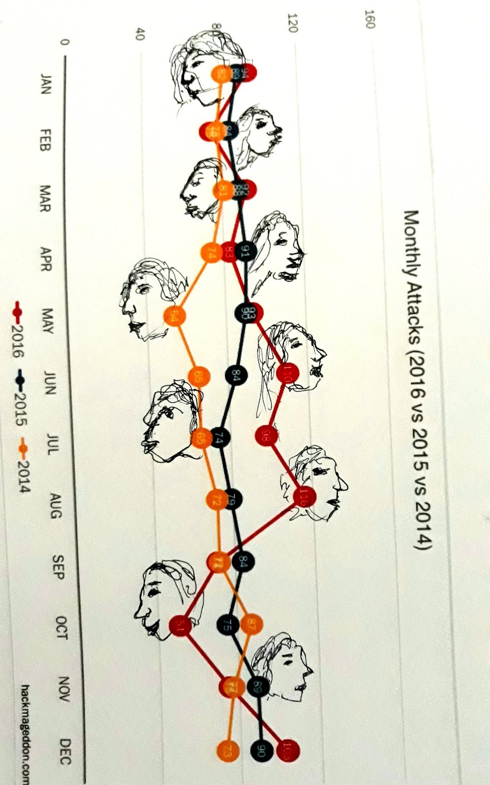 Lawat-lawat: Mademang Aksara - Suara Saking Bali