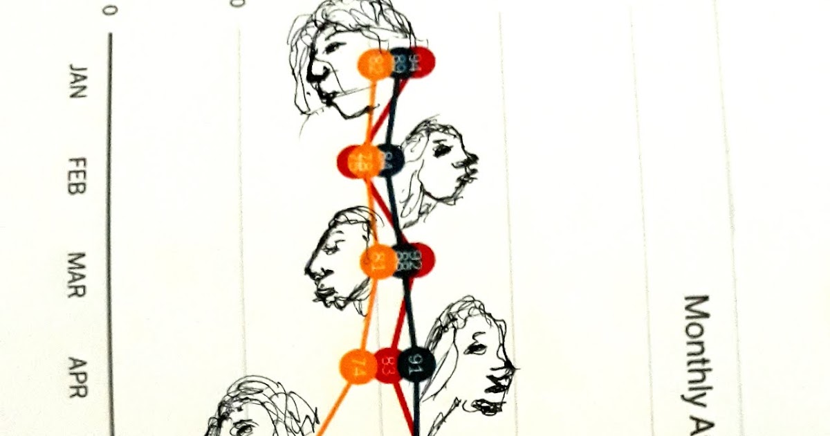 Lawat-lawat: Mademang Aksara - Suara Saking Bali