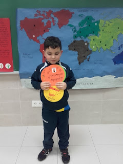 UNA VENTANA ABIERTA A NUESTRO MUNDO: Proyecto: Los continentes por 3ºA